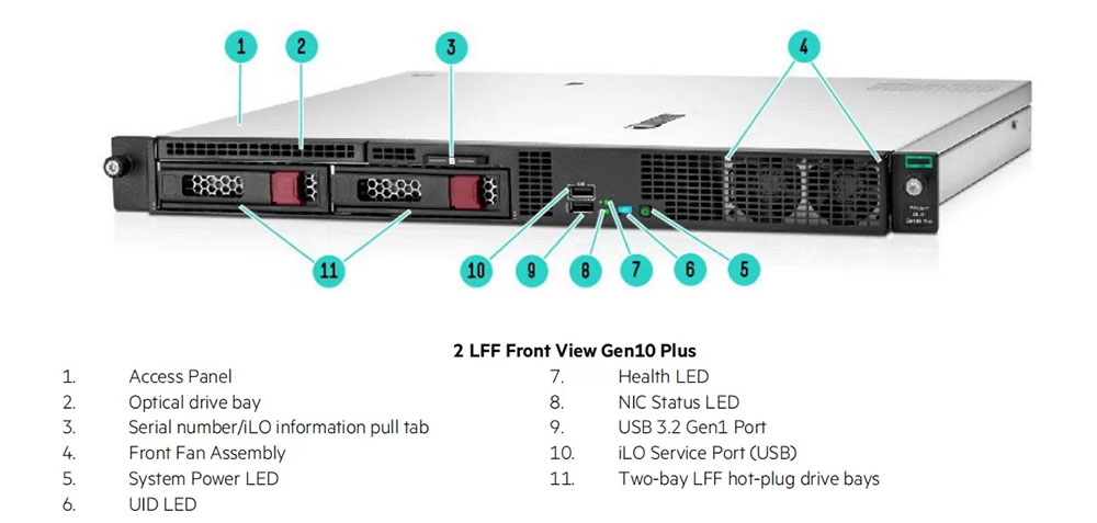 Máy chủ HPE ProLiant DL20 Gen10 Plus